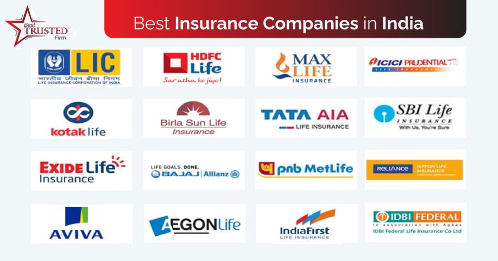 Best Insurance Companies In India - Best Trusted Firm